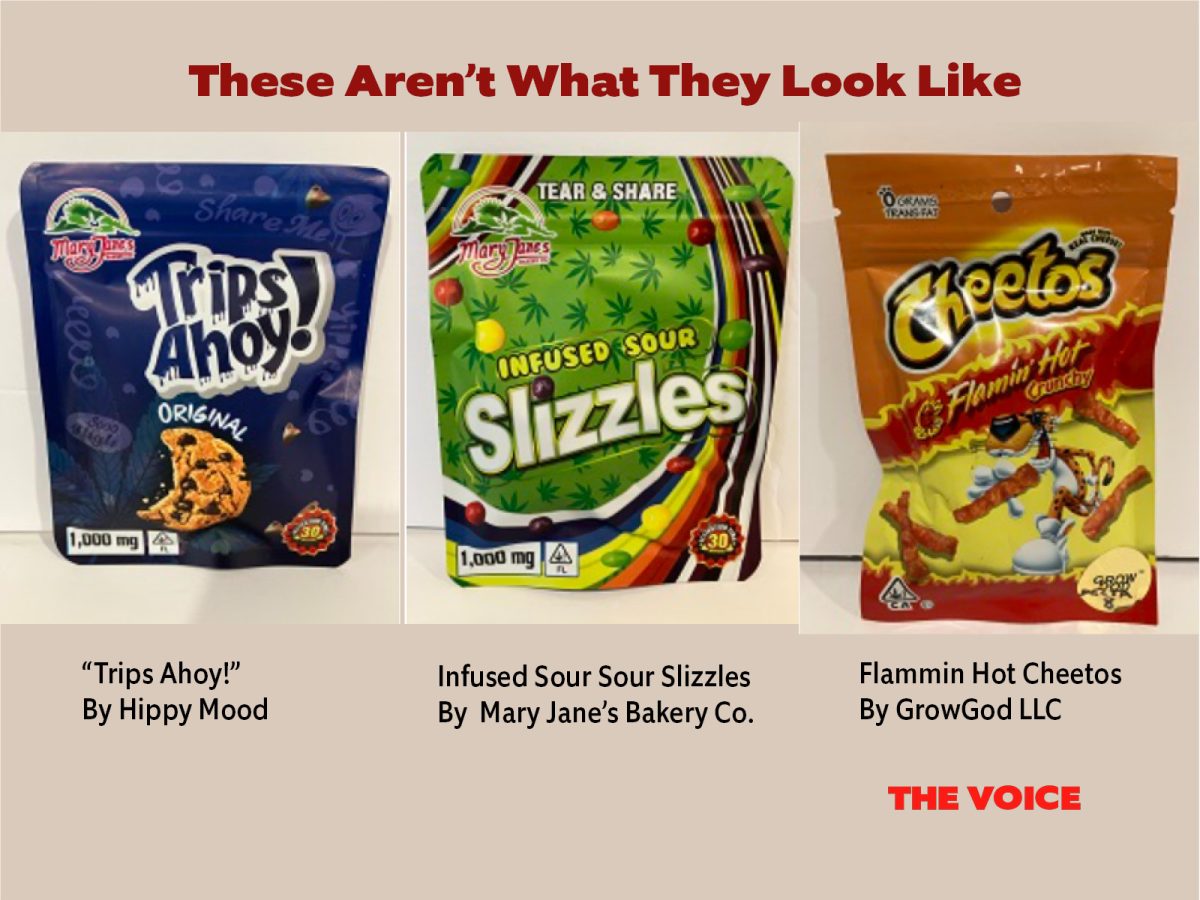 FDA, FTC issue warnings over Delta-8 THC food products - The Community ...